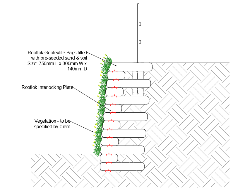 CAD request | GeoGrow® - Download DWG & PDF