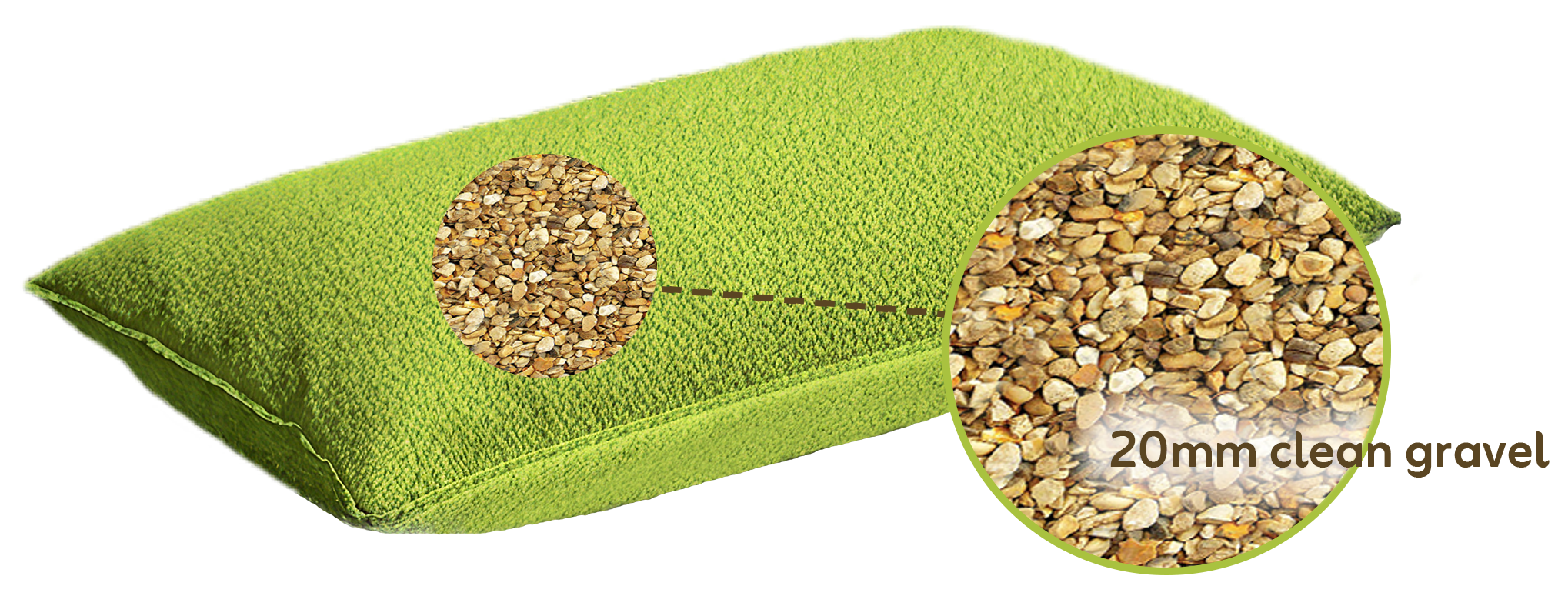 Rootlok | Rootlok System | Vegetated Retaining Wall System