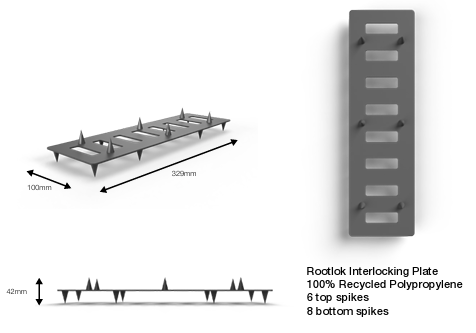 Rootlok product specification